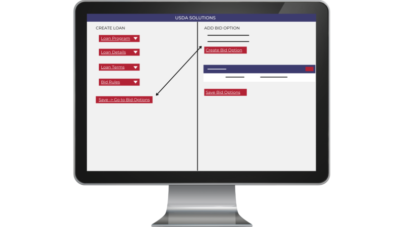 USDA Solutions - USDA Solutions